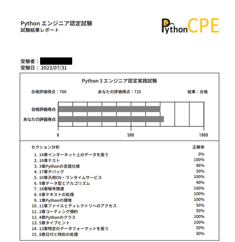 23卒新人エンジニアの「python3エンジニア認定実践試験」合格体験記 株式会社グローバルウェイ ビジネスアプリケーション事業本部