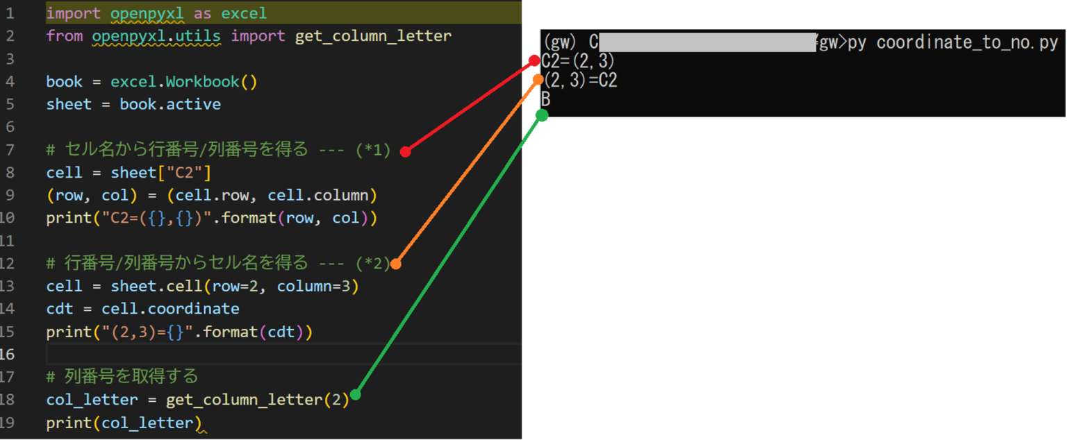 「openpyxl」でセル名と行列番号を変換してみよう - 株式会社グローバルウェイ ビジネスアプリケーション事業本部
